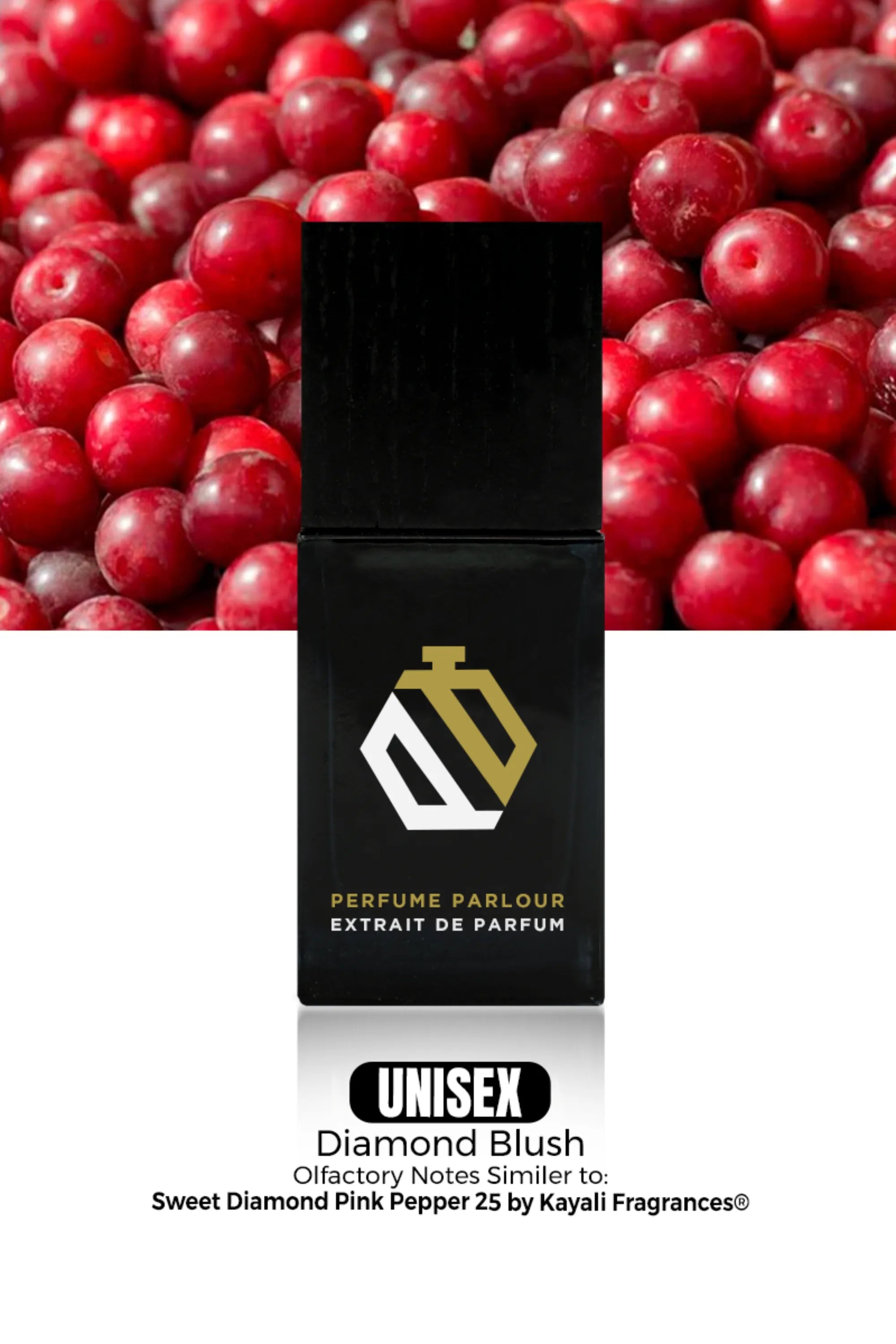 Diamond Blush-2107 | Sweet Diamond Pink Pepper 25® Alternative | Sweet ...